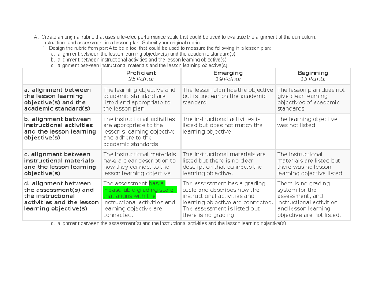 Rubric A - task 5 - A. Create an original rubric that uses a leveled ...
