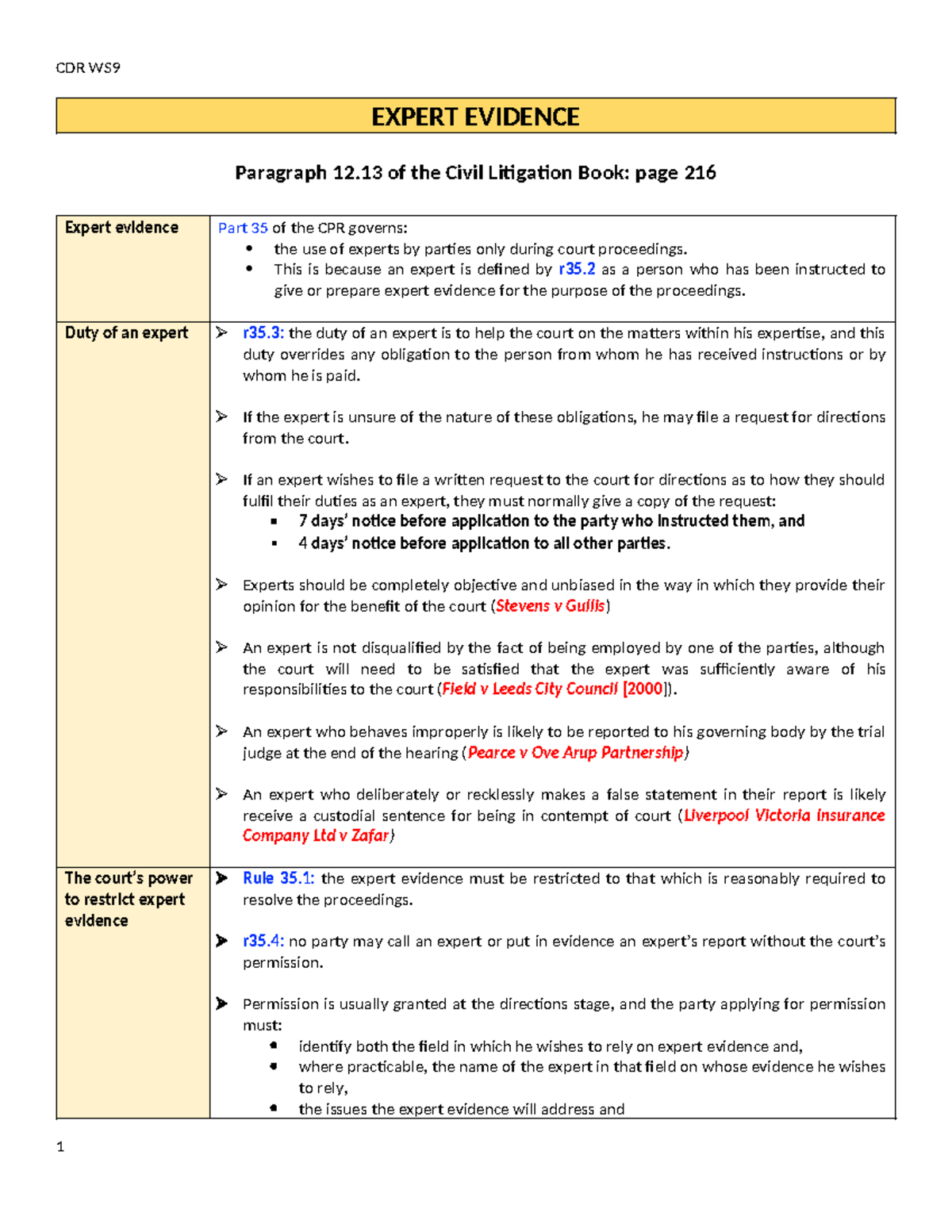 CDR WS 9 Expert evidence, calderbank offers - EXPERT EVIDENCE Paragraph ...