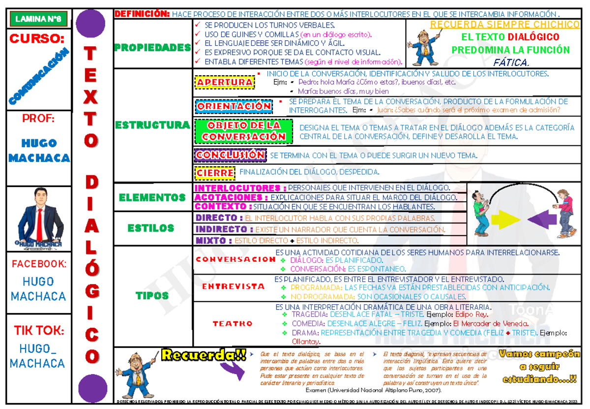 Texto Dialógico 6 - EXPLICACIONES PARA SITUAR EL MARCO DEL DIÁLOGO ...