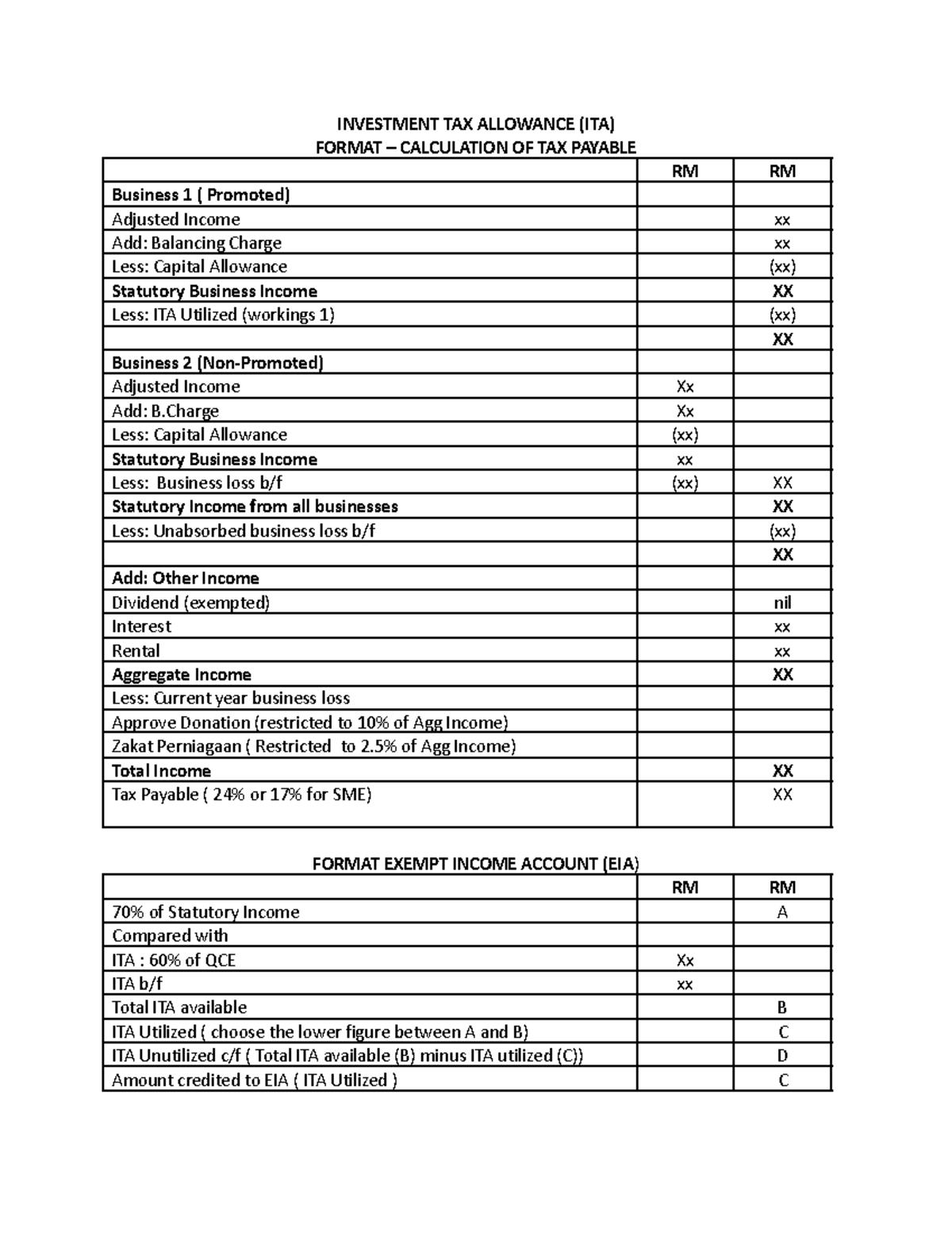 Format PS - kkkkk - INVESTMENT TAX ALLOWANCE (ITA) FORMAT – CALCULATION ...