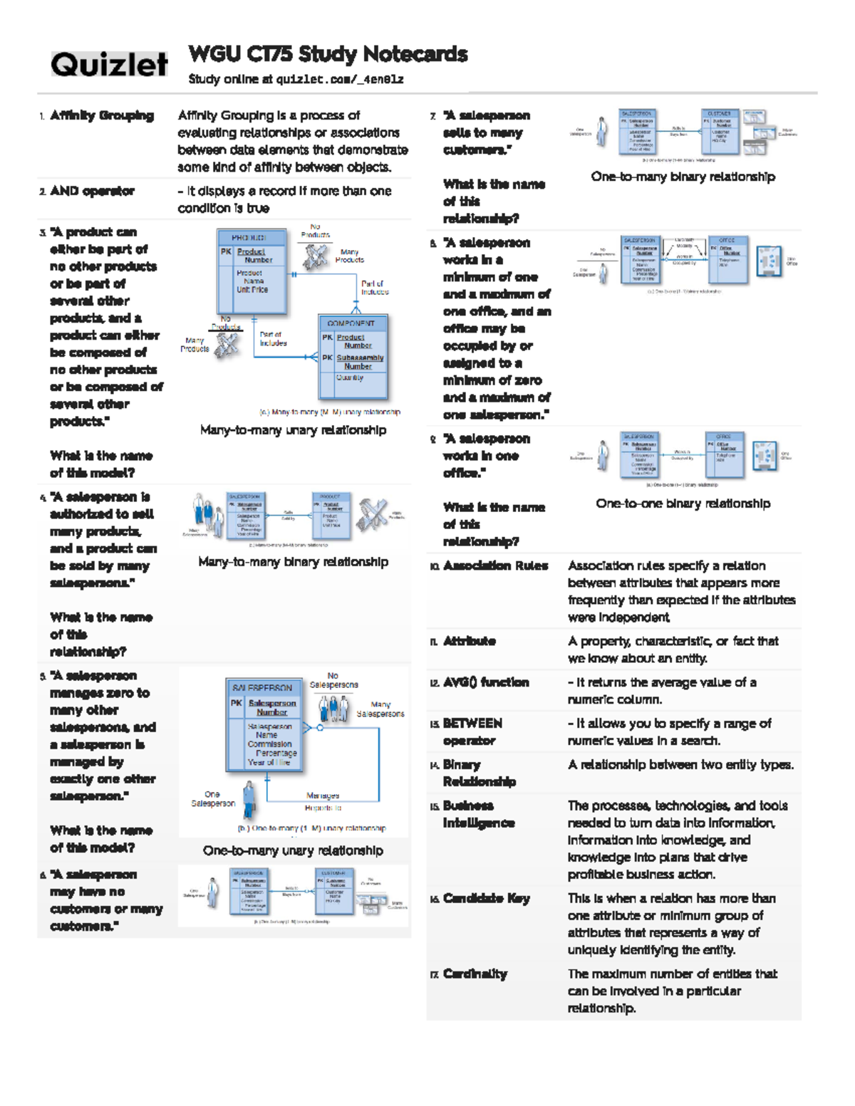 C175 study notes - Quizlet WGU C175 Study Notecards Study online at 1 ...