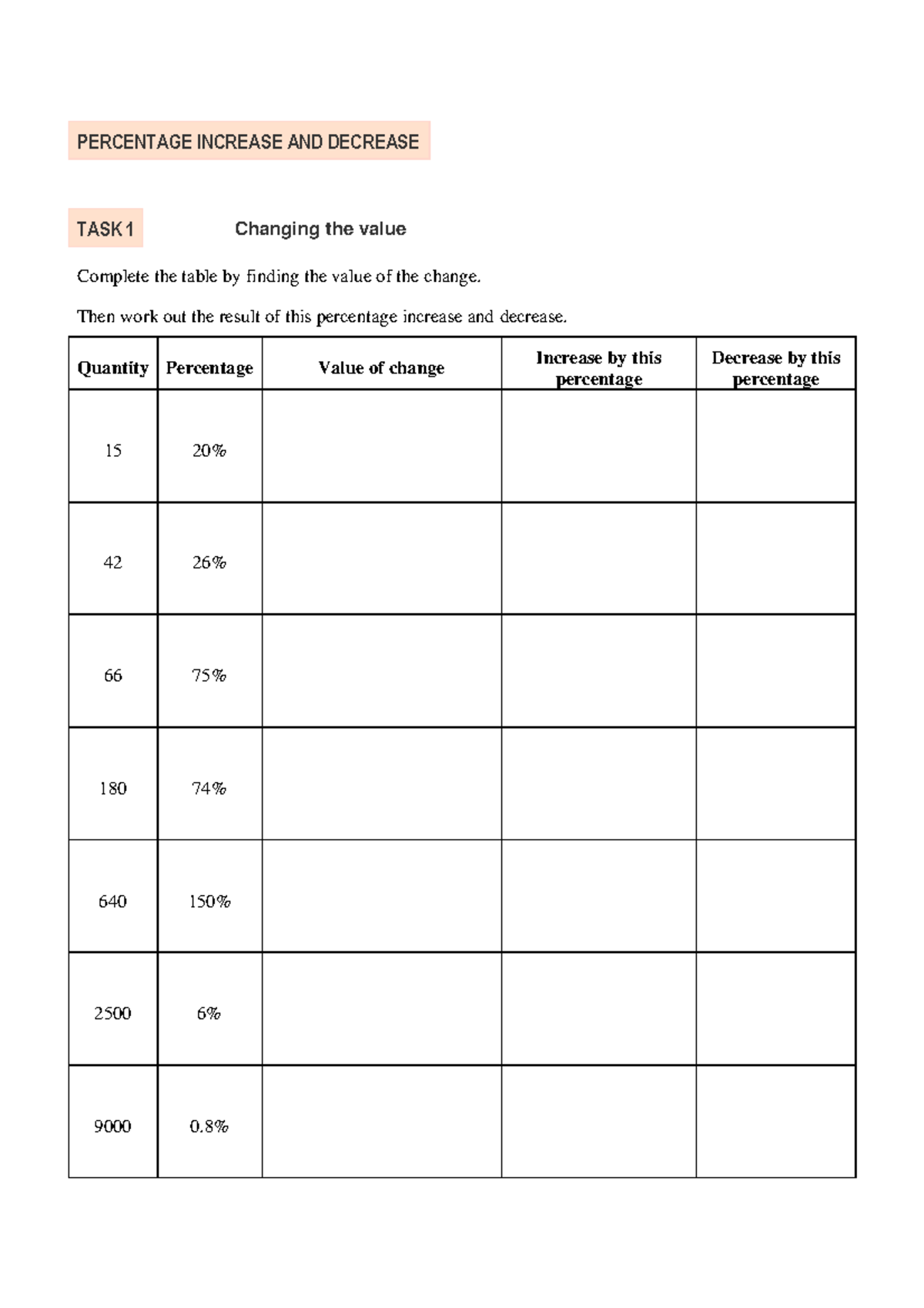 Percentage increase and decrease - PERCENTAGE INCREASE AND DECREASE ...