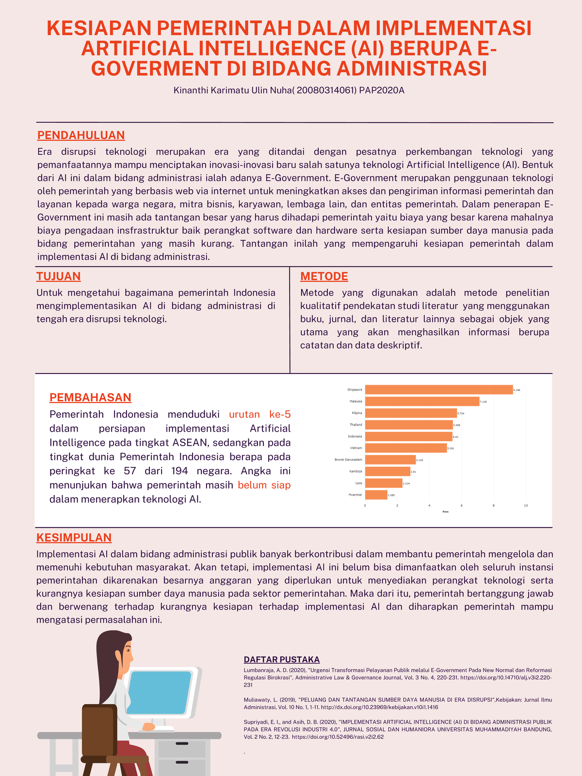 Poster Analisa Sistem Administrasi 1 - PENDAHULUAN Era disrupsi ...