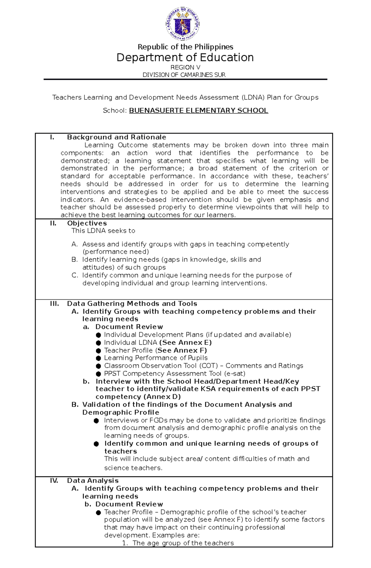 Teachers Learning and Development Needs Assessment LDNA Plan for Groups ...