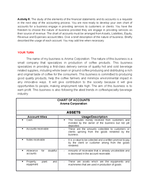 Starbucks Coffee introduction - Starbucks Coffee’s Generic Strategy ...