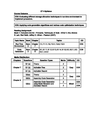 CSE Lab Report 1 - Lecture notes 1 - Title: Introduction to Variable ...