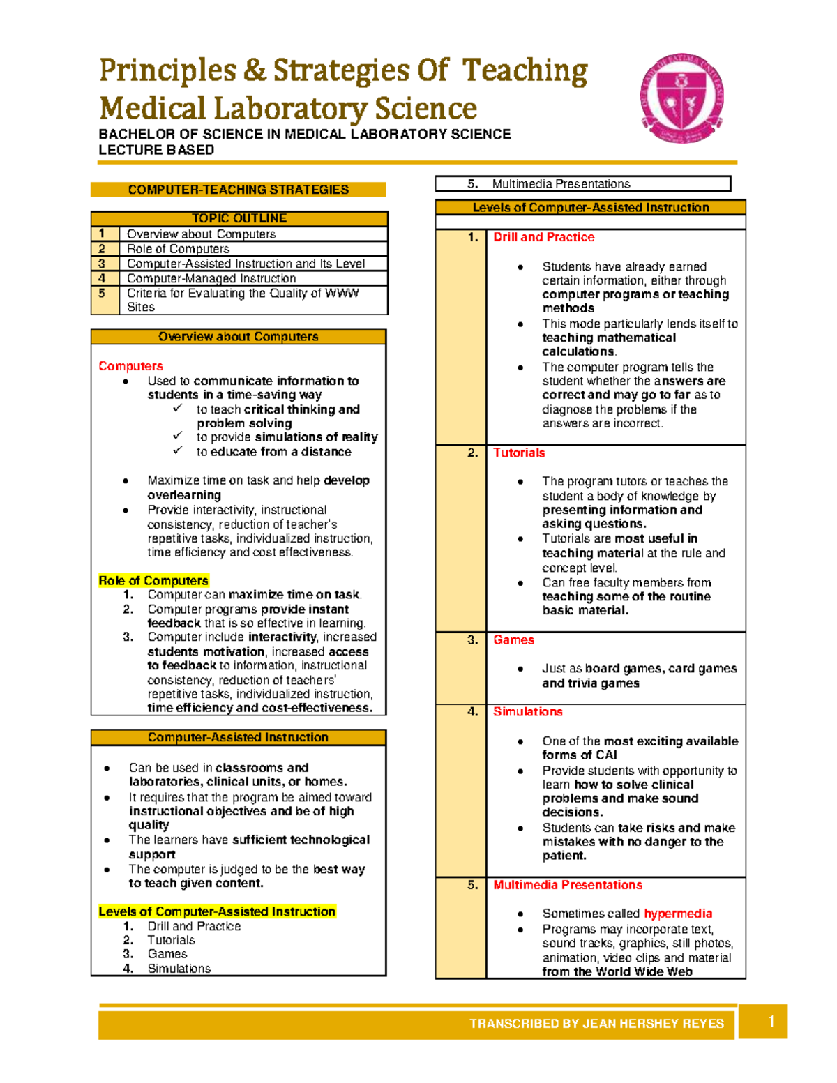 Lesson 9 Computer-Teaching Strategies - Principles & Strategies Of ...