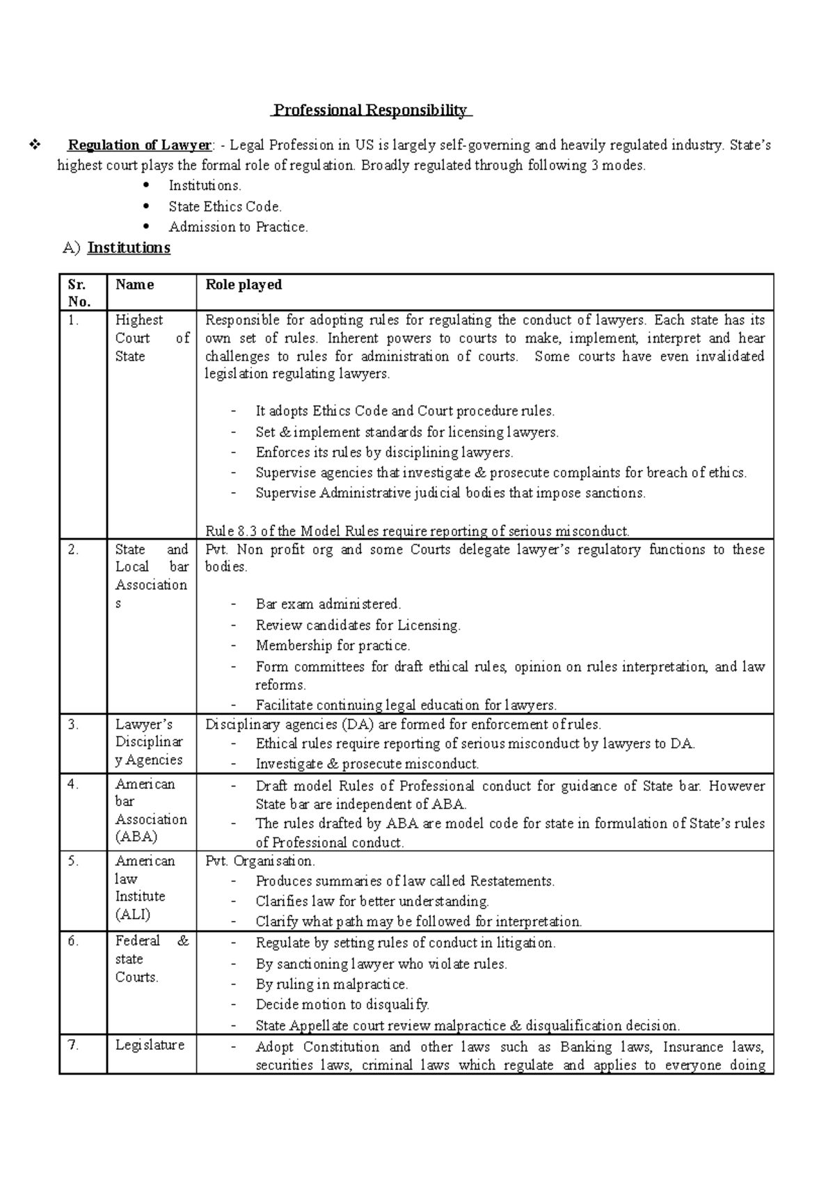 PR Outline part 1 - Professional Responsibility Regulation of Lawyer ...