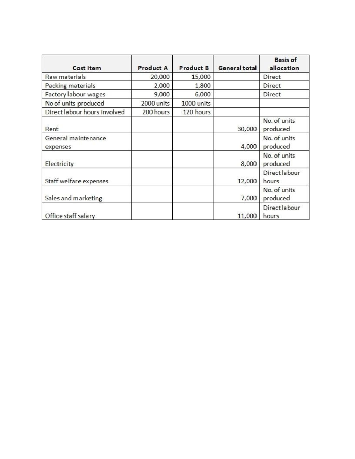 Document (1) - not applicable - English For Specific Purposes - Studocu