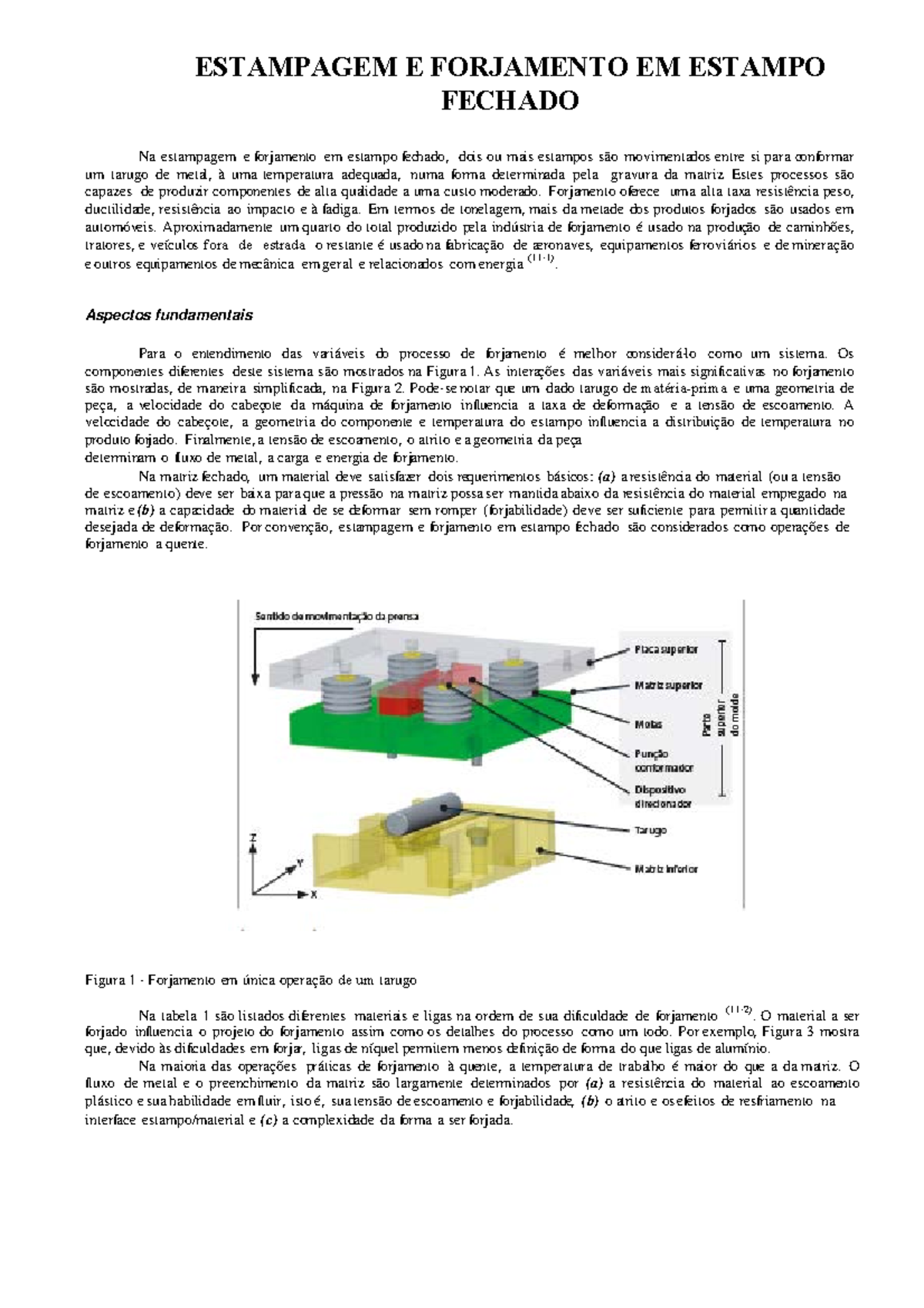 Processo DE Fabricação - Estampagem E Forjamento - Na estampagem e ...