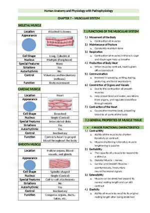 Chapter 03 Notes - Cell Structure Organelles o specialized structures ...
