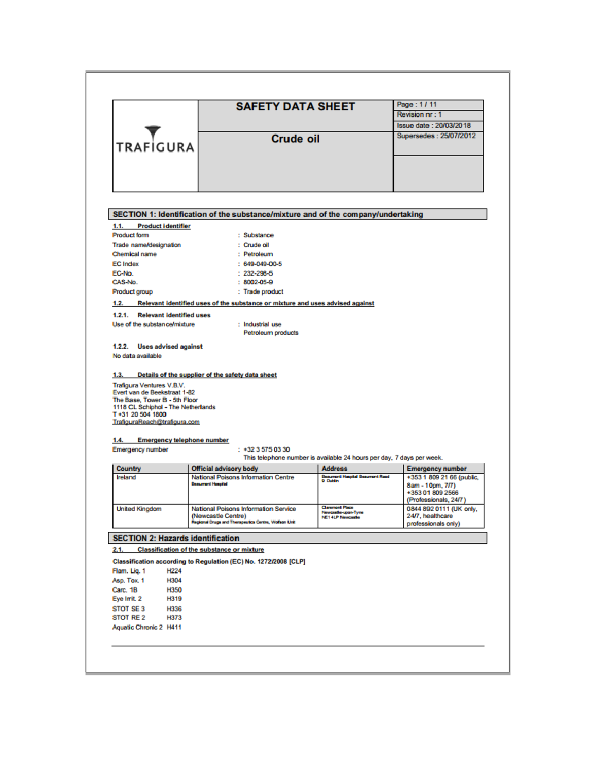 SDS report - From the safety data sheets (SDS) above, it provides ...