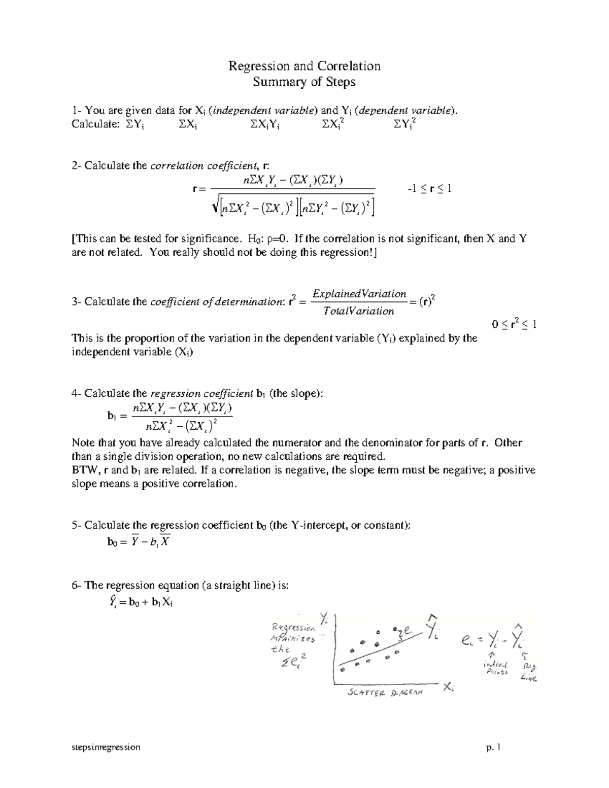 H stepsinregression - Regression and CorrelationSummary of Steps ...