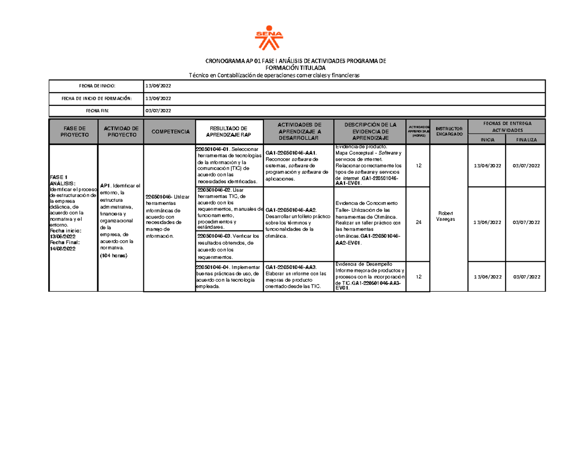03n2n Cronograman AP 1n FASEn In ANnn Lisis 7362a7a87e8576e ...