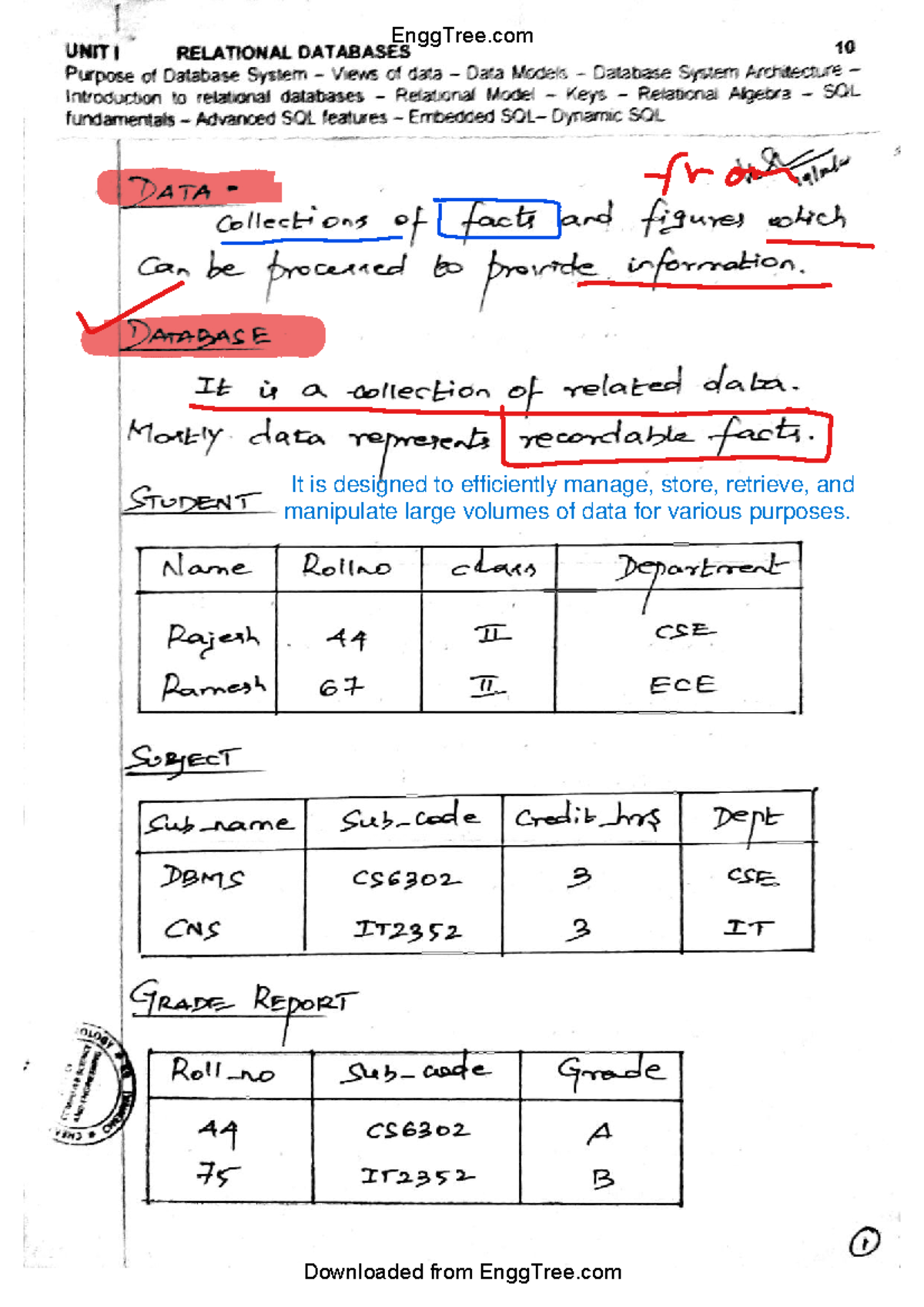 DBMS2 - Computer Science and Engineering - Studocu