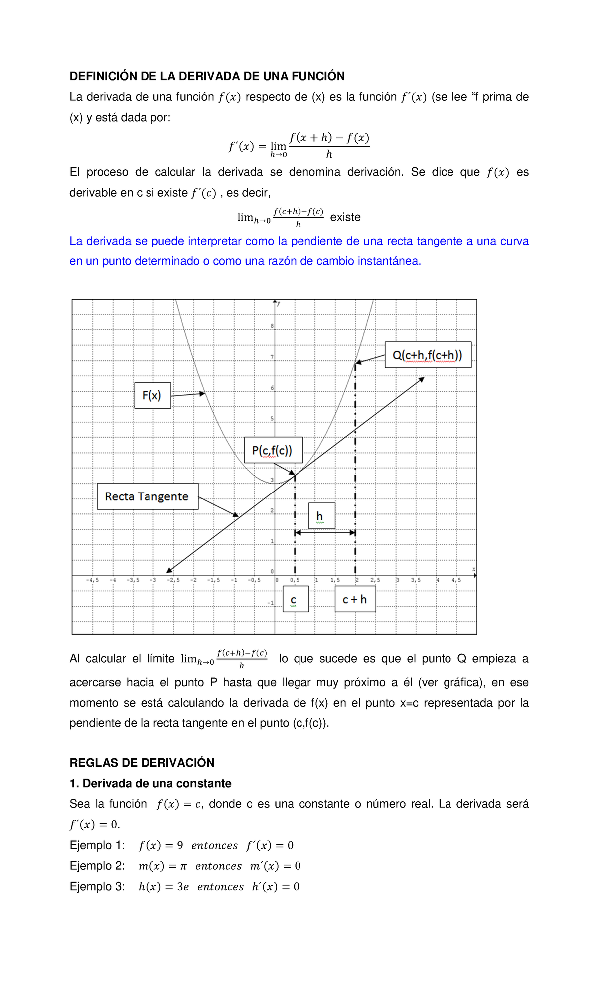 GUIA DE Derivadas Grado 11 - DEFINICIÓN DE LA DERIVADA DE UNA FUNCIÓN La derivada de una función ...