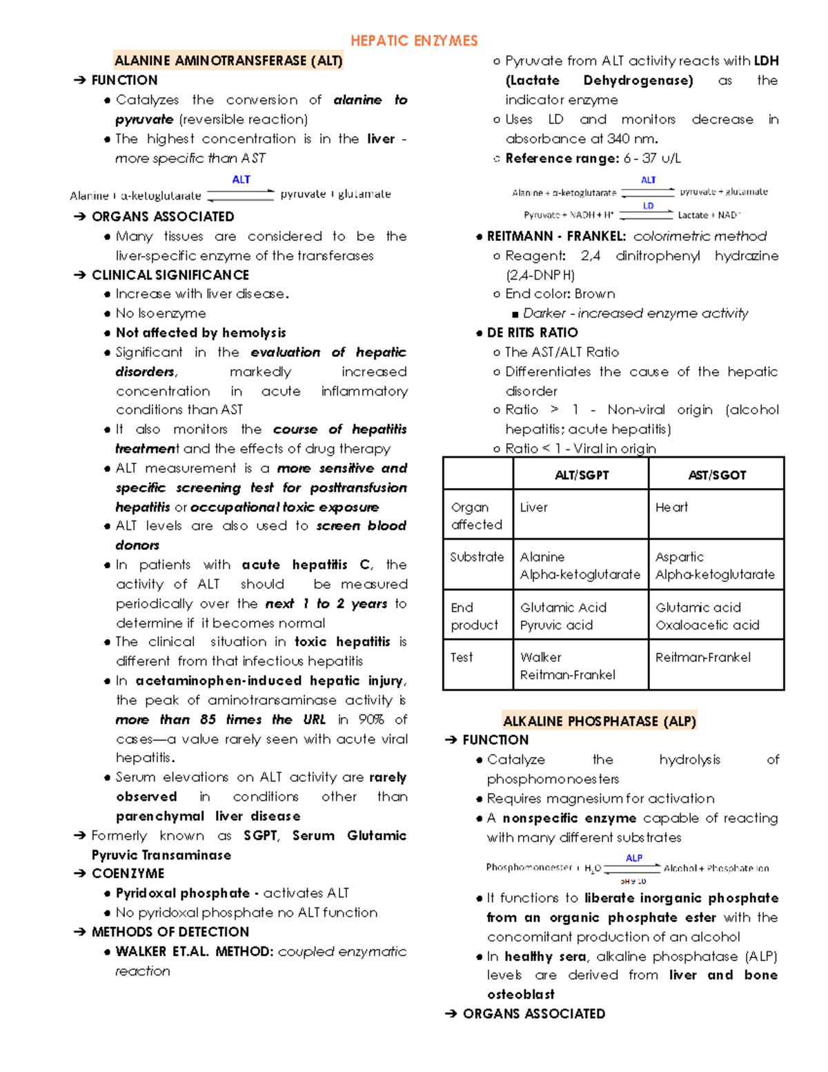 Hepatic Enzymes - none - HEPATIC ENZYMES ALANINE AMINOTRANSFERASE (ALT ...