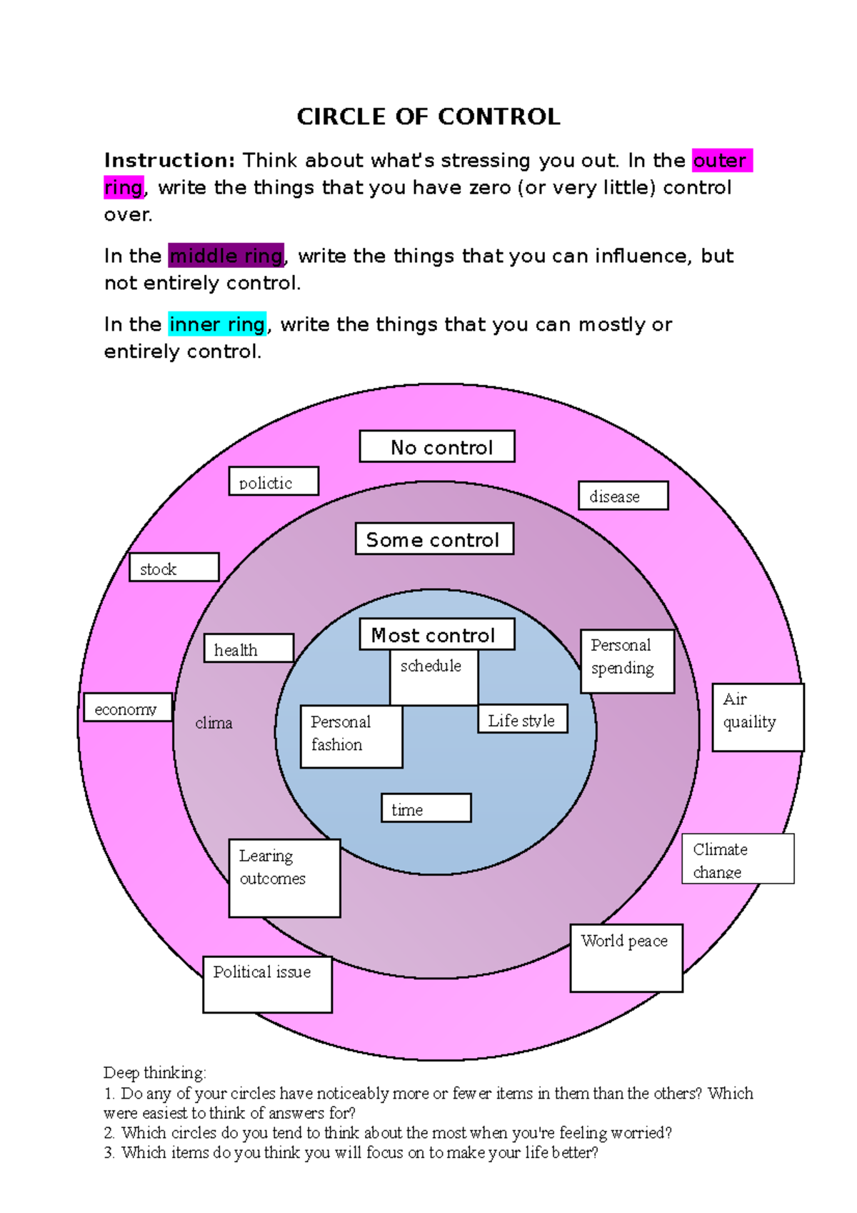 UNIT 1. Health Circle OF Control hnhh - CIRCLE OF CONTROL Instruction ...