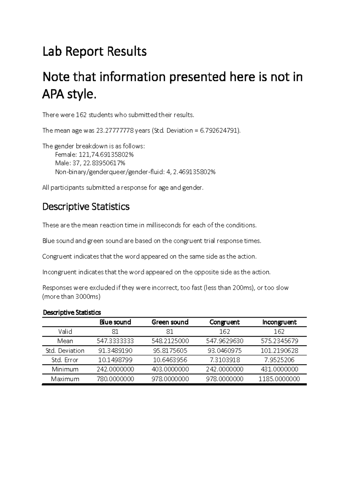 2024 Lab Report Results - Analysis of Reaction Times - Lab Report ...
