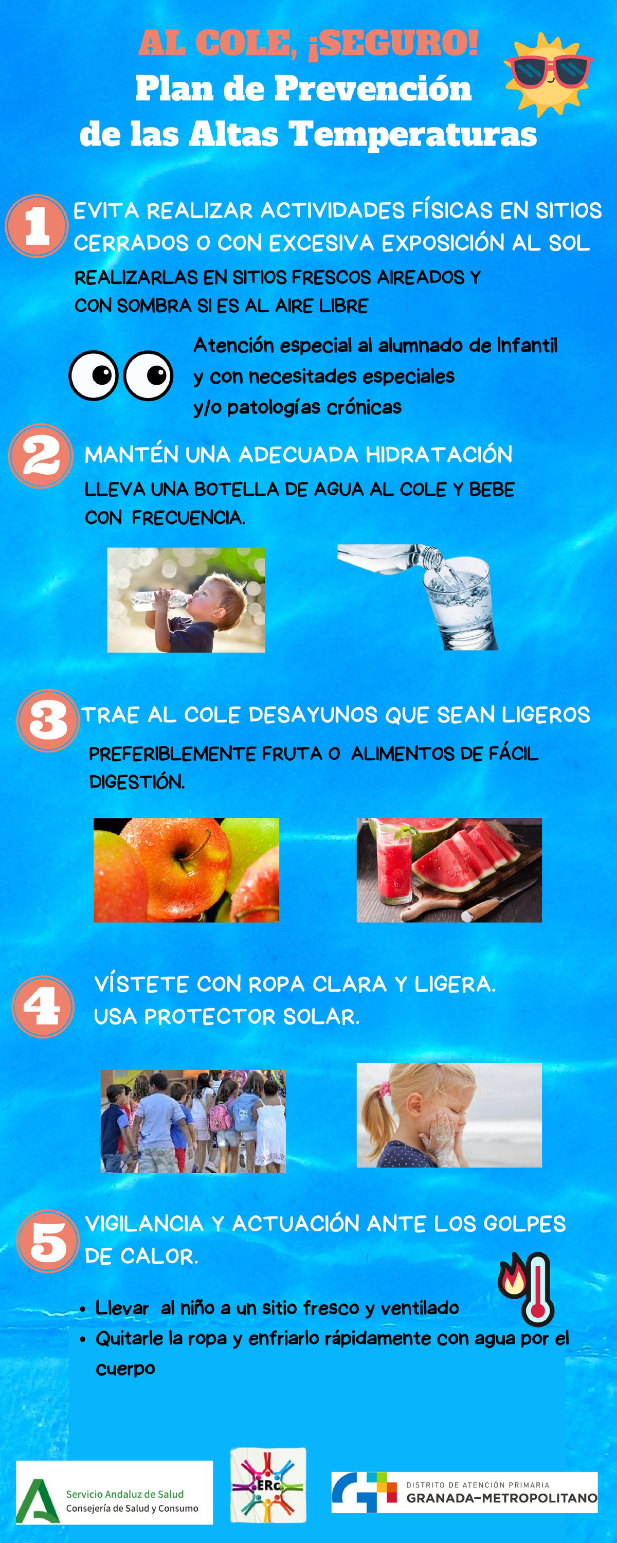 UTF-8''Infograf%C3%ADa%20PLAN%20DE%20 Prevencion%20DE%20LAS%20 Altas%20 ...