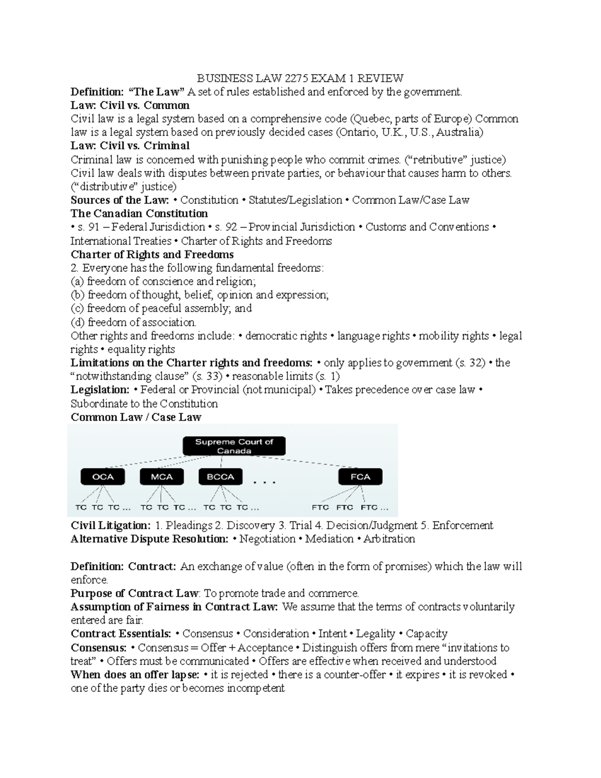 Business LAW 2275 EXAM 1 Review - BUSINESS LAW 2275 EXAM 1 REVIEW ...