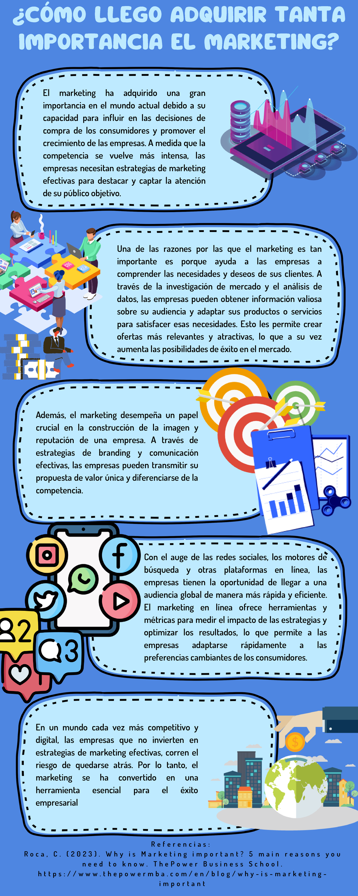 Infografía algunas cosas que puedes hacer en tu tiempo libre divertido ...