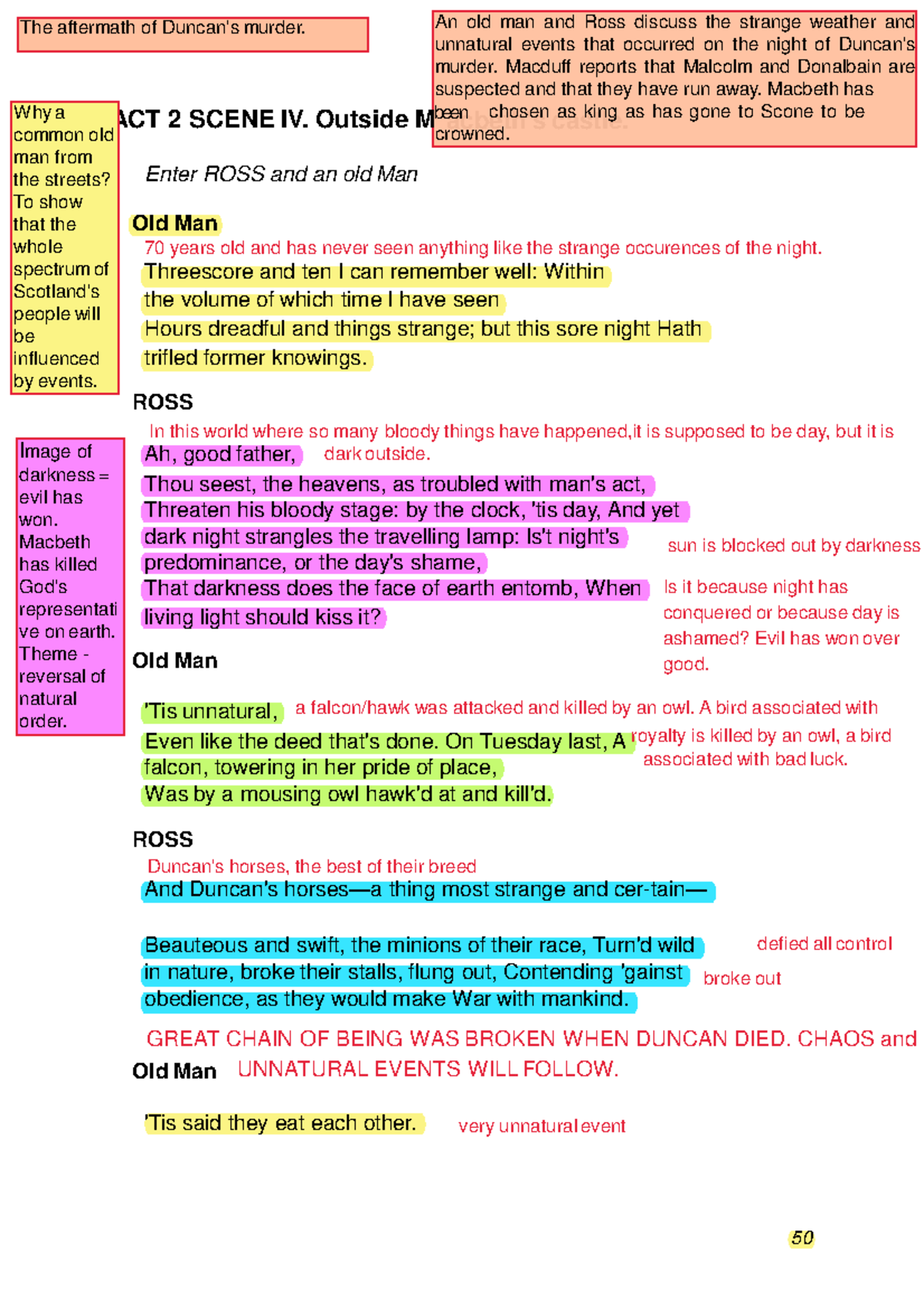 Act 2 scene 4 - Macbeth - acbeth's castle. Enter ROSS and an old Man Ah ...