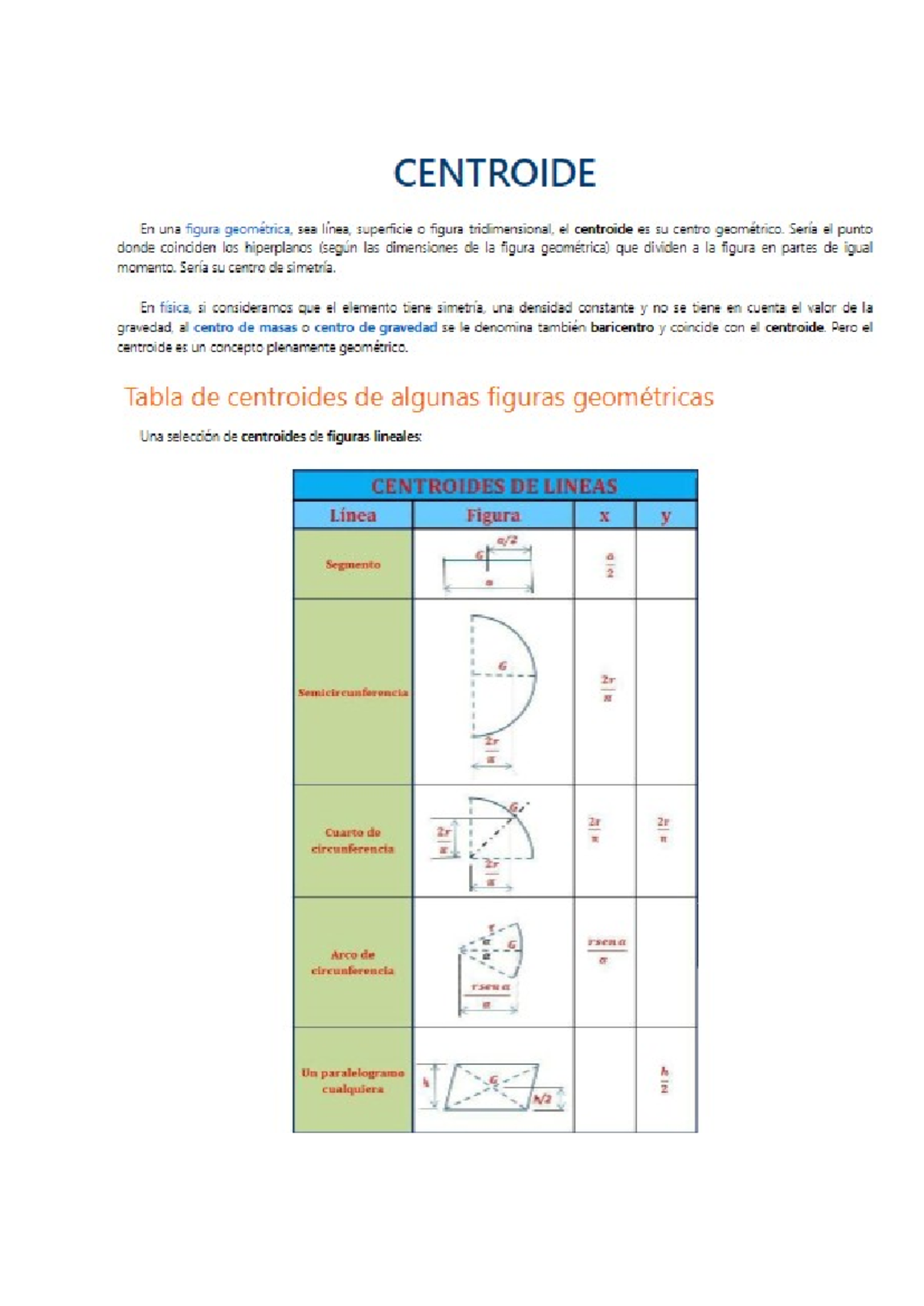 Centroides - CENTROIDE En una figura geométrica, sea línea, superficie ...