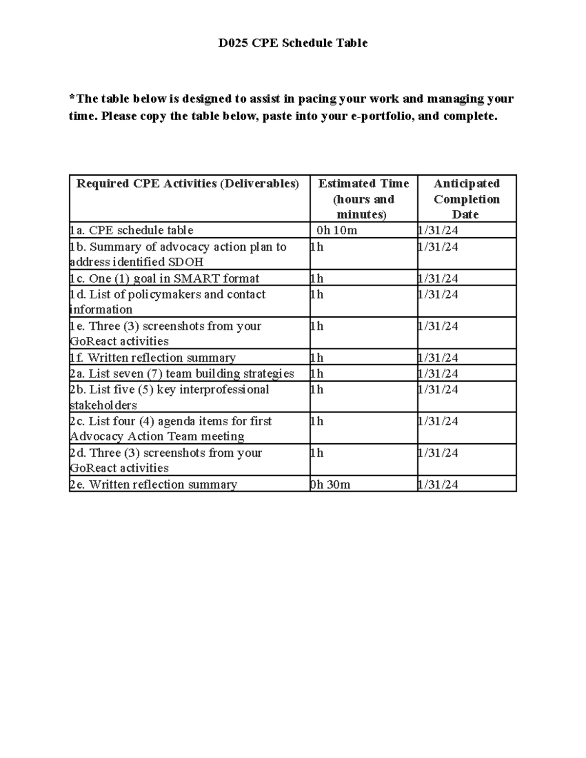 D025 CPEschedule Table Baldree S - D025 CPE Schedule Table *The table ...