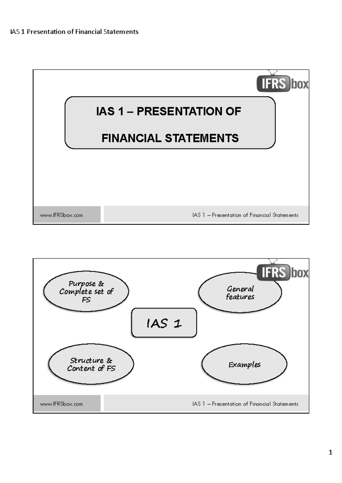 IAS1 Handouts - International Accounting - IAS 1 – PRESENTATION OF ...