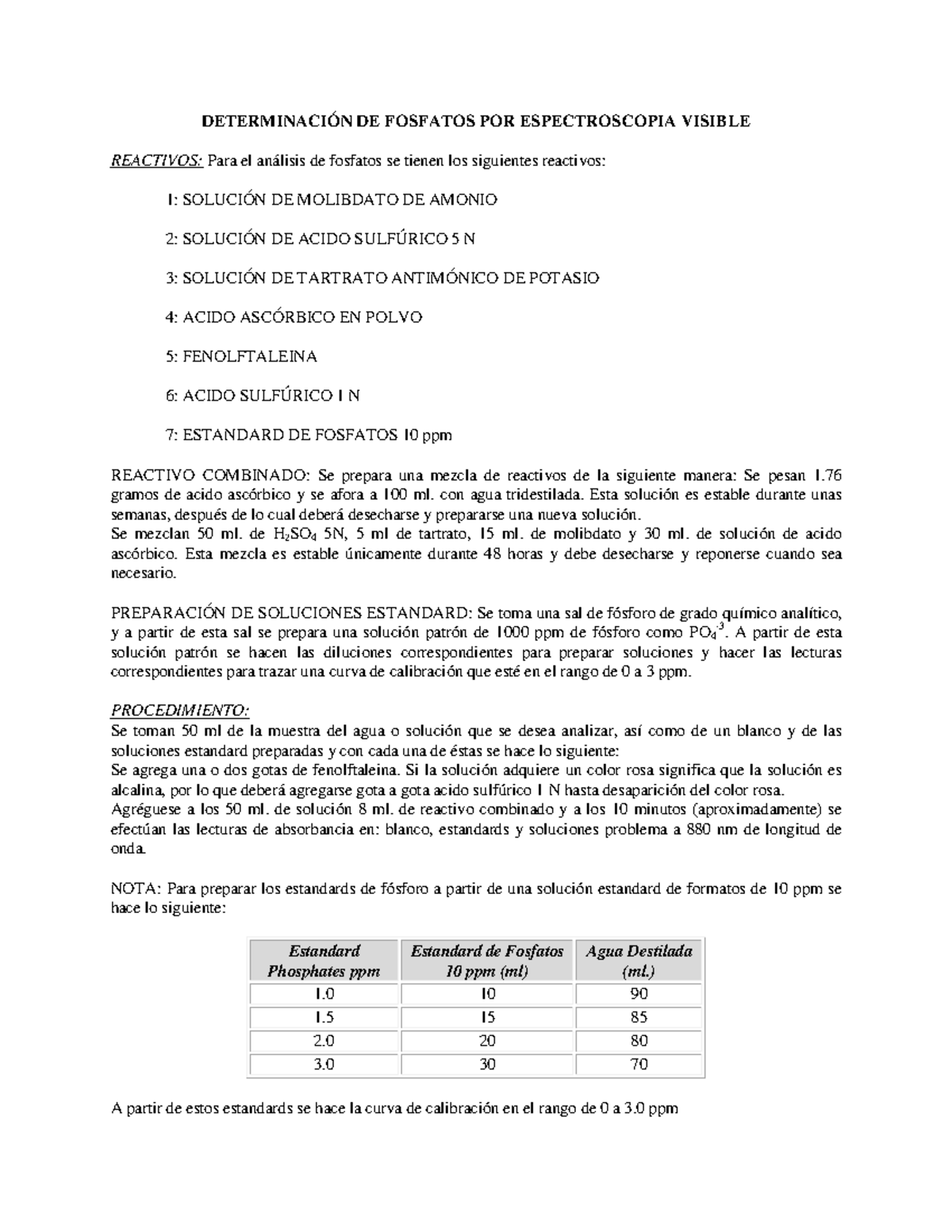 Fosfatos DeterminaciÓn De Fosfatos Por Espectroscopia Visible
