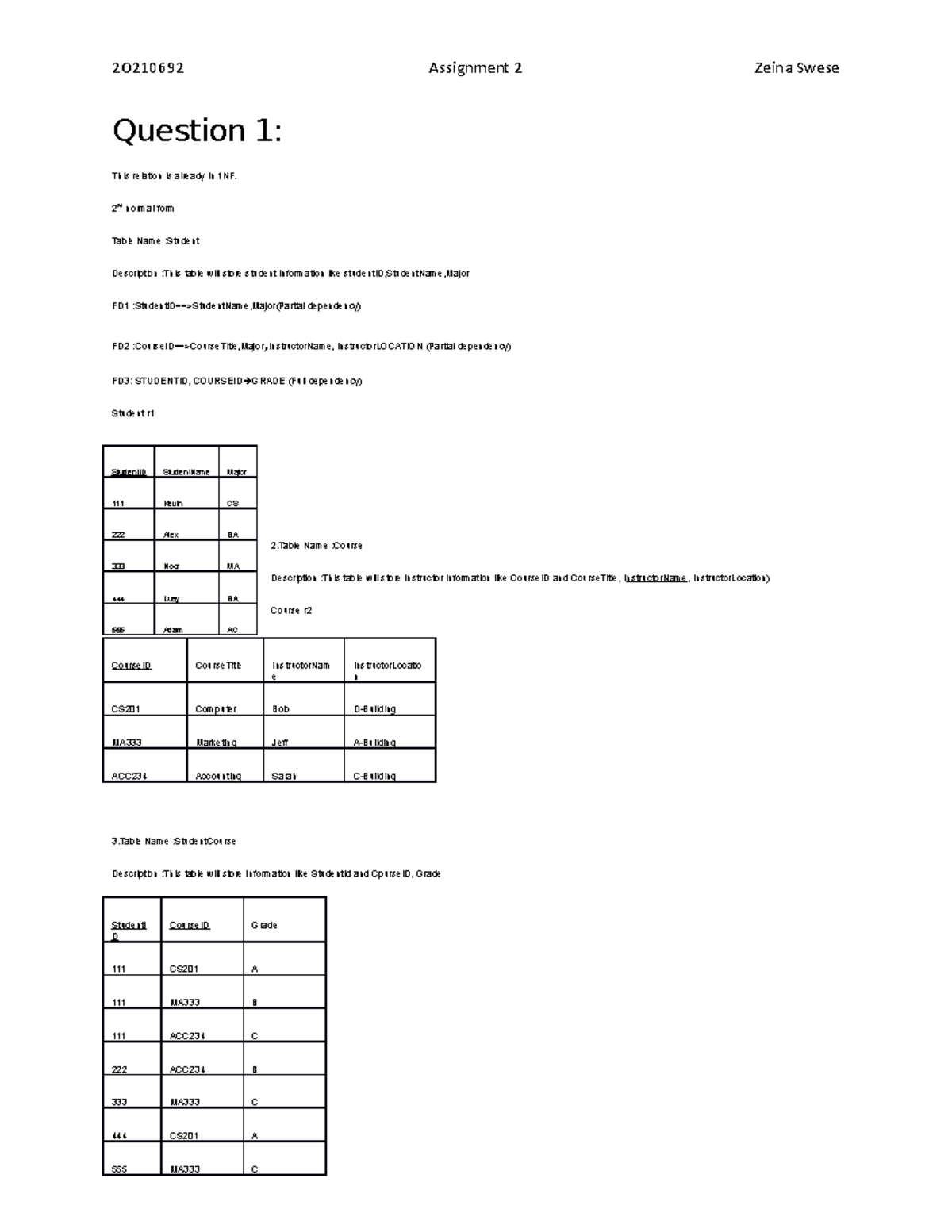 Ass 2 Dbms Rfreg Question 1 This Relation Is Already In 1nf 2 Nd Normal Form Table Name