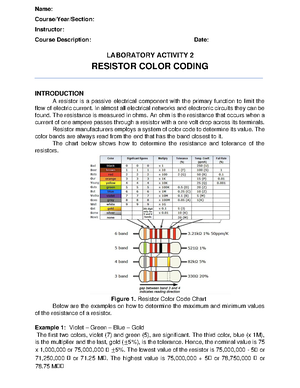 WS 7 Ohms Law - Ohms Law Laboratory - Name: Course/Year/Section ...