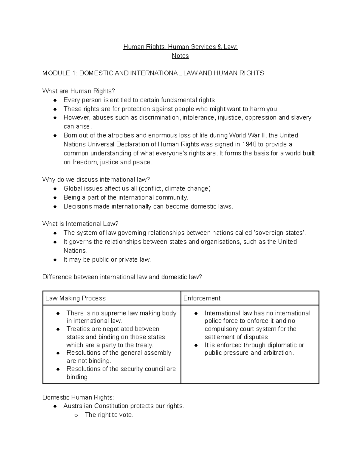 Human Rights, Human Services & Law- Term 3 2020 - Human Rights, Human ...