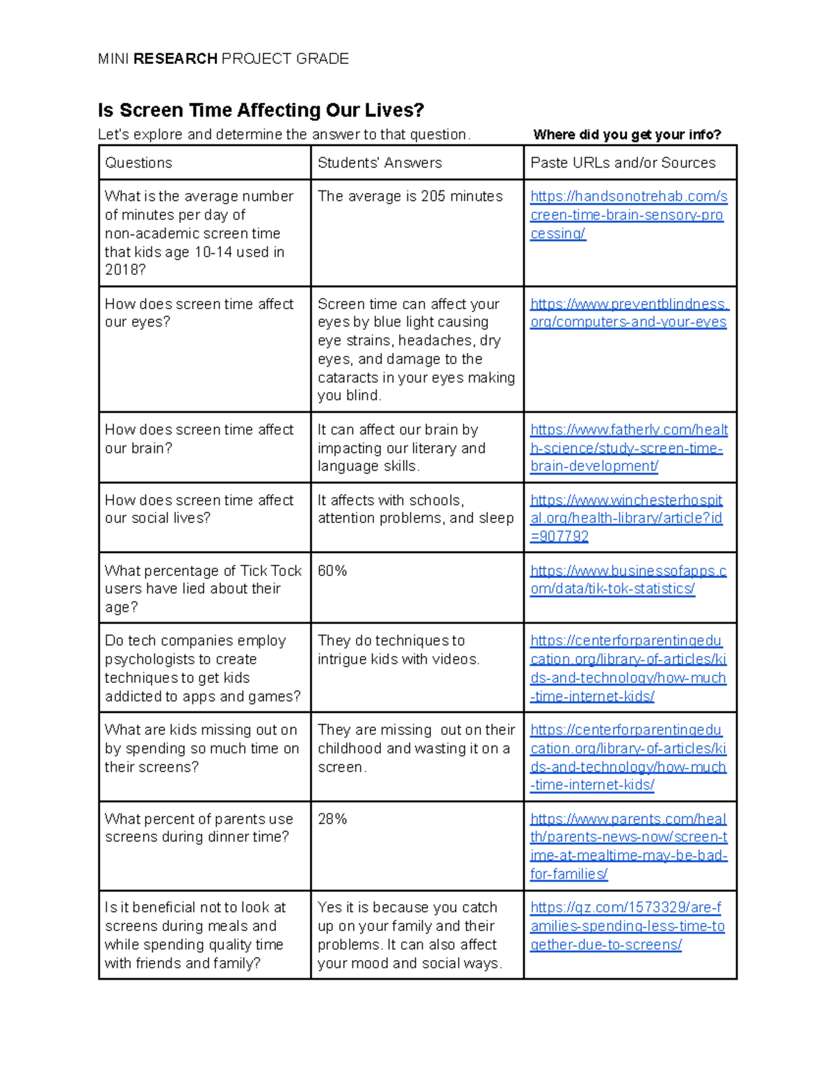 Janco Guzman - Copy of Is Screen Time Affecting our Lives - MINI ...