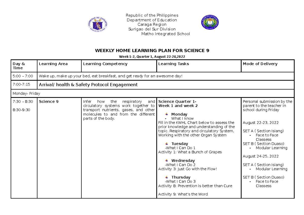 Weekly Home Learning Plan Week 1- Copy - Republic of the Philippines ...