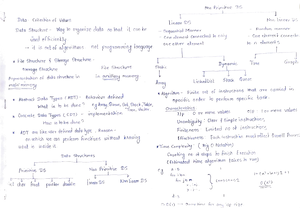 Fds Decode unit1, 2 - Fundamentals of DataStructures SPPU-CBCs SCHEME-2019/2020 SYLLABUS-S ...