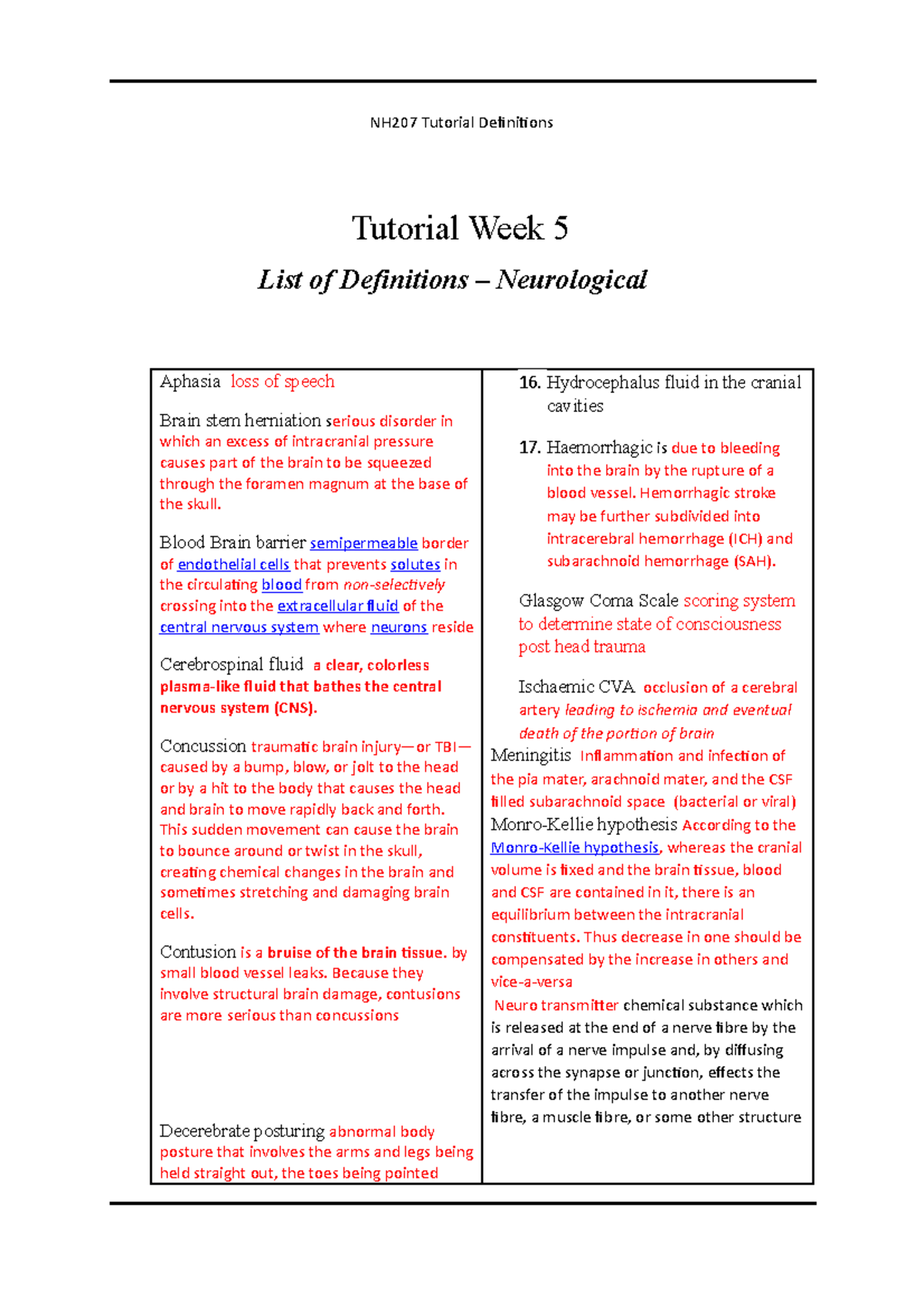 Definitions Neurological updated 24 08 13 - NH207 Tutorial Definitions Tutorial Week 5 List of ...