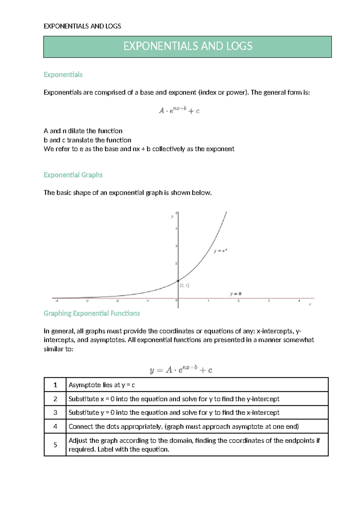 Exponentials AND LOGS - notes of logs - Exponentials Exponentials are ...