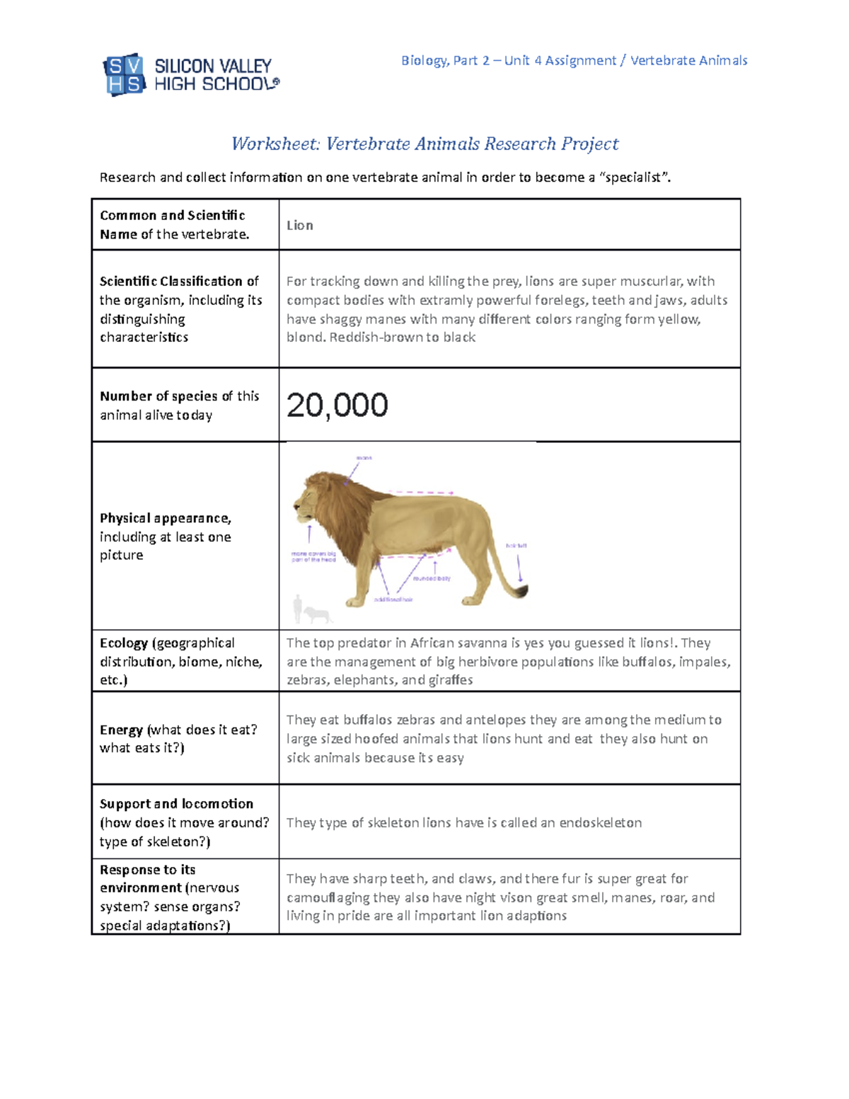 Bio Part 2-Unit4 Vertebrate Animals-Worksheet - Biology, Part 2 – Unit ...