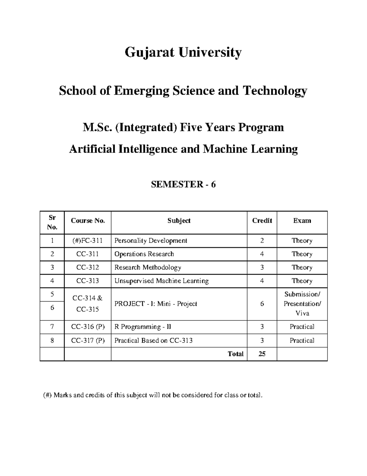 M.Sc. (Int) Semester 6 AIML Syllabus - Gujarat University School of ...