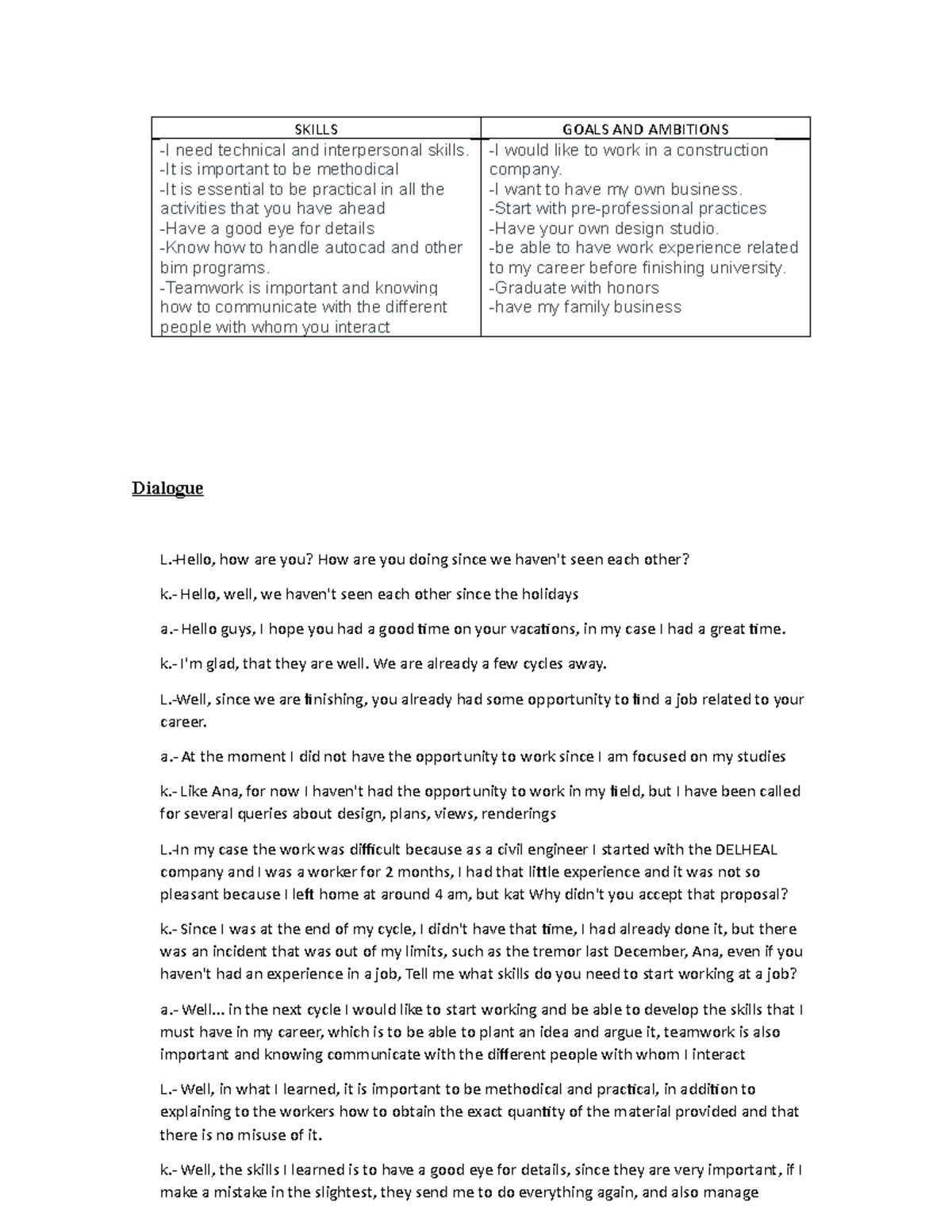 Dialogue (22) - homework - SKILLS GOALS AND AMBITIONS -I need technical ...