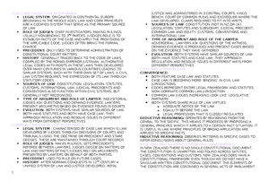 Referencing Guide for the LAW 121G Exam 2022 - There are 2 ways to in ...