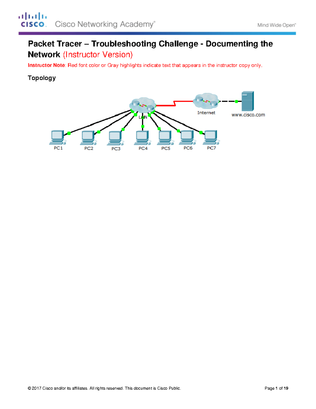 Packet Tracert Cisco 4 - Packet Tracer – Troubleshooting Challenge ...