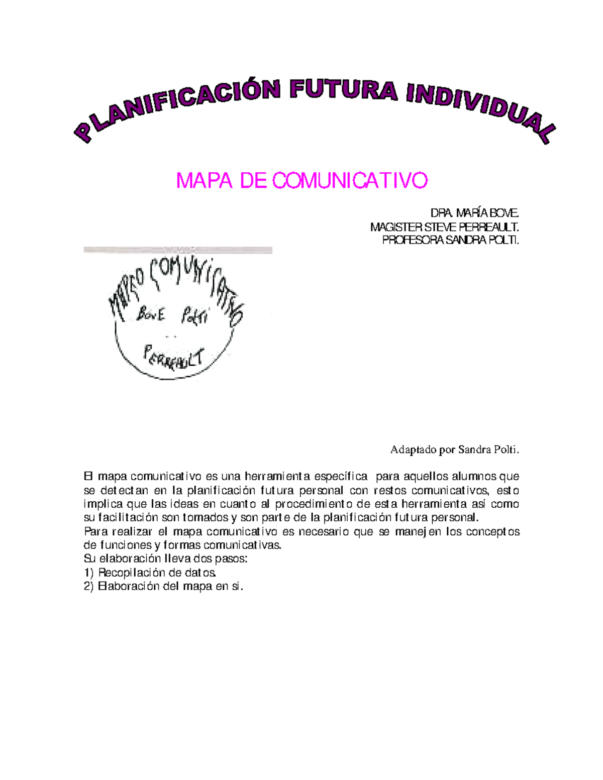 MAPA Comunicativo - MAPA DE COMUNICATIVO DRA. MARÍA BOVE. MAGISTER ...