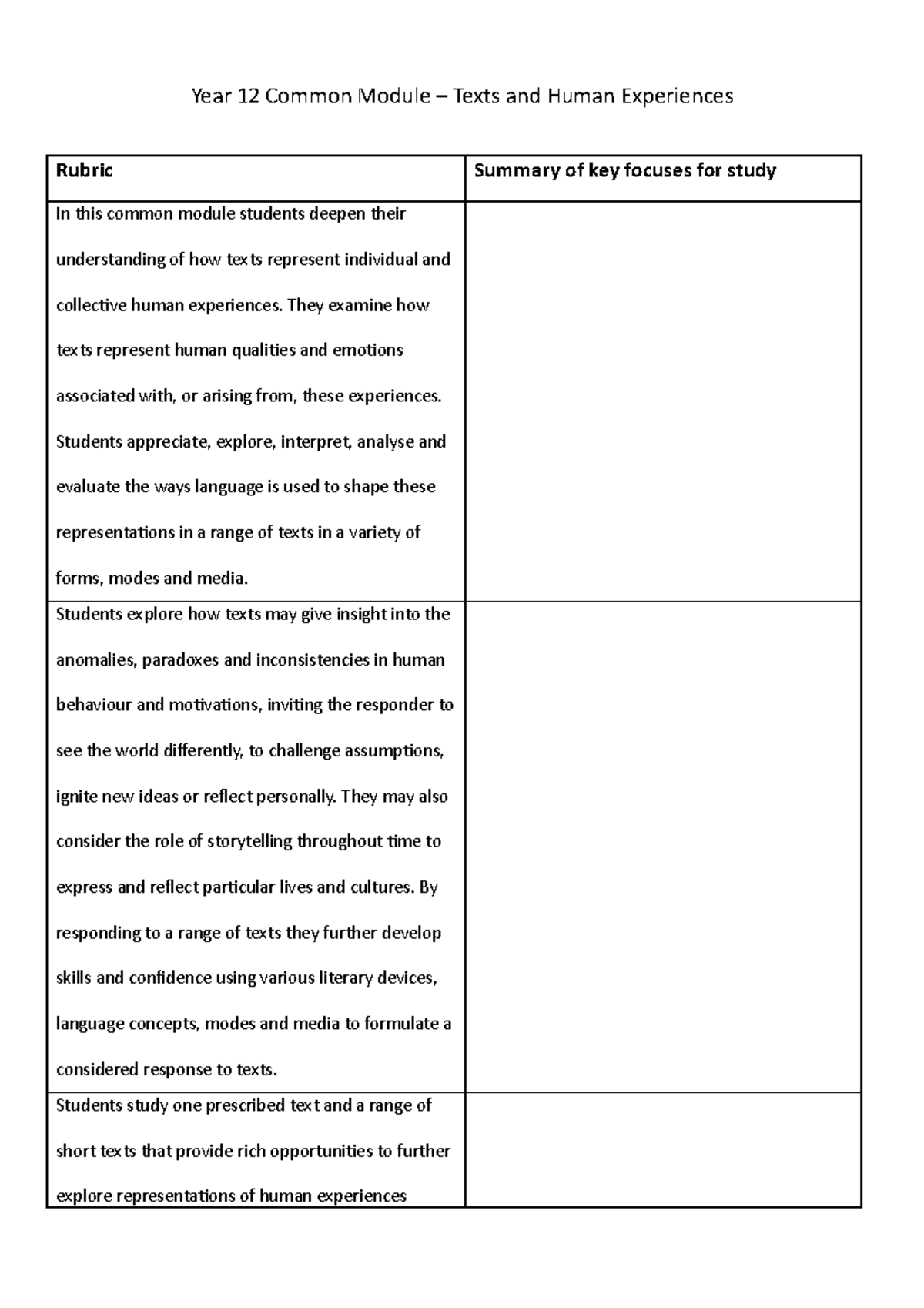 1.01 Rubric Text and Human Experiences (1) - Year 12 Common Module ...