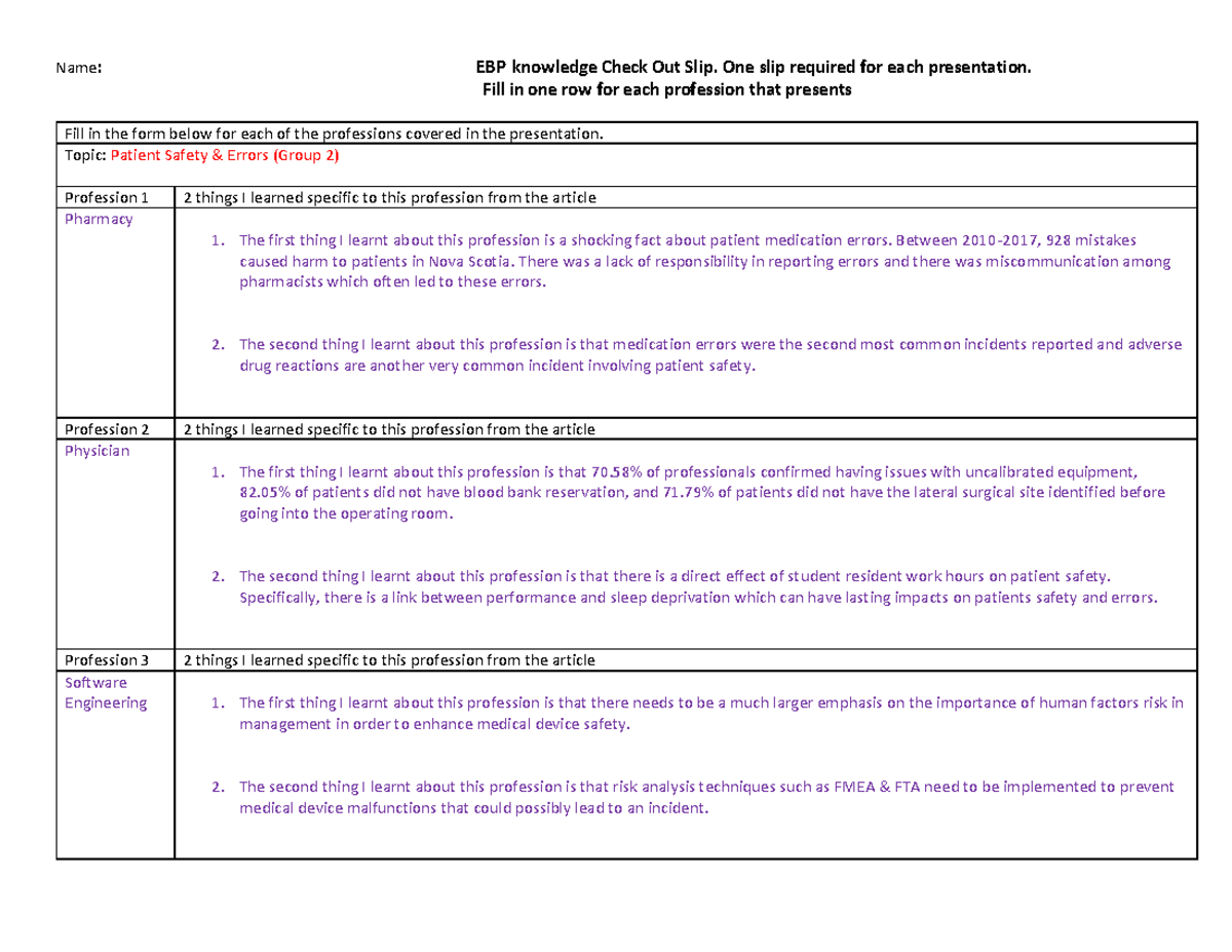EBP Learning Knowledge Check Out Slip Group Presentations - Patient ...