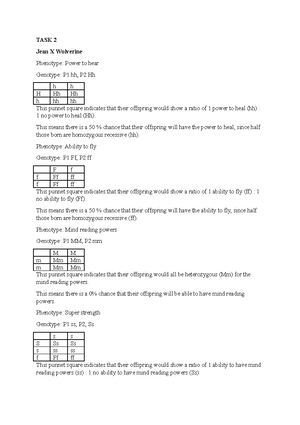 Mendelian Genetics of corn kit Lab Report - UNIT 18 ASSIGNMENT 2 TASK 1 ...