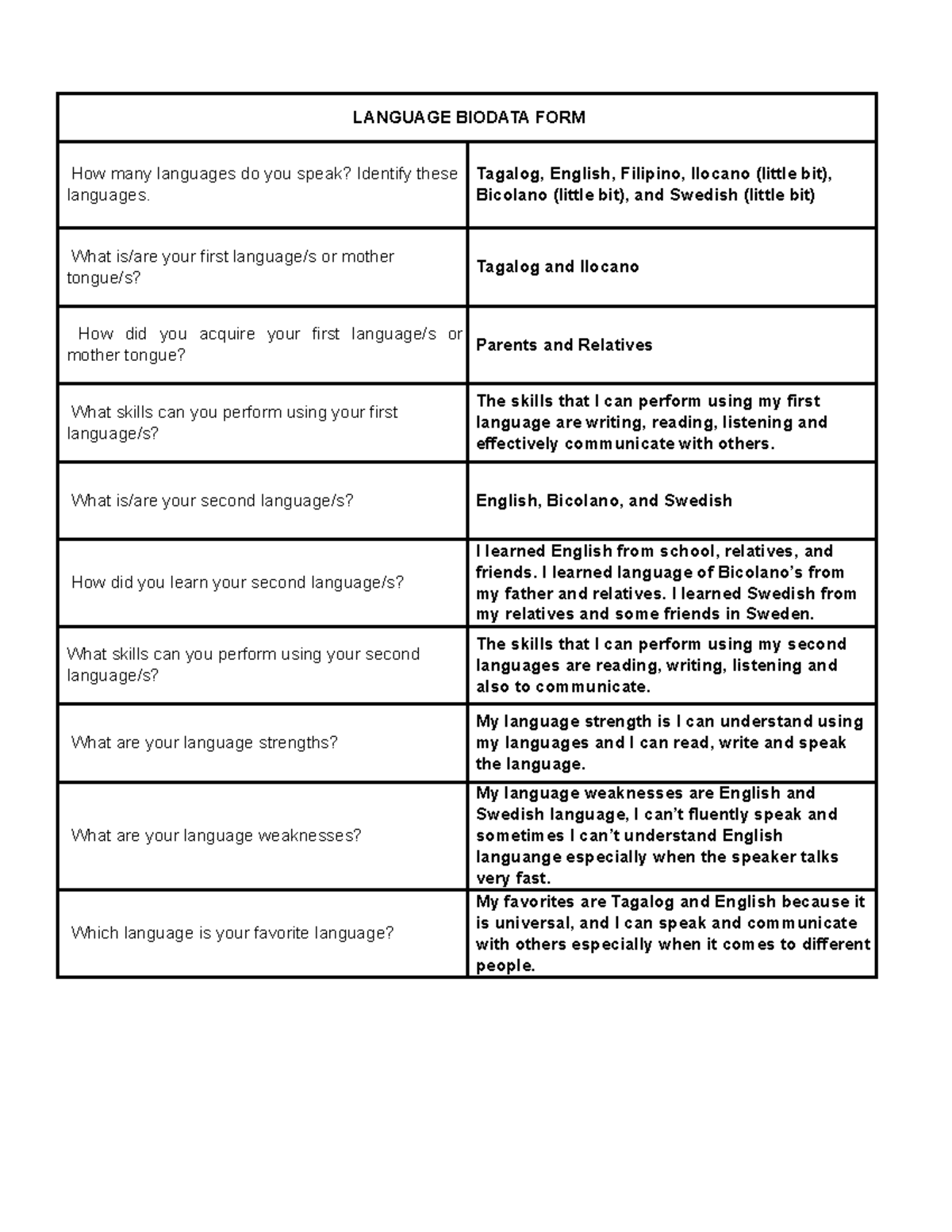 4 - note - LANGUAGE BIODATA FORM How many languages do you speak ...