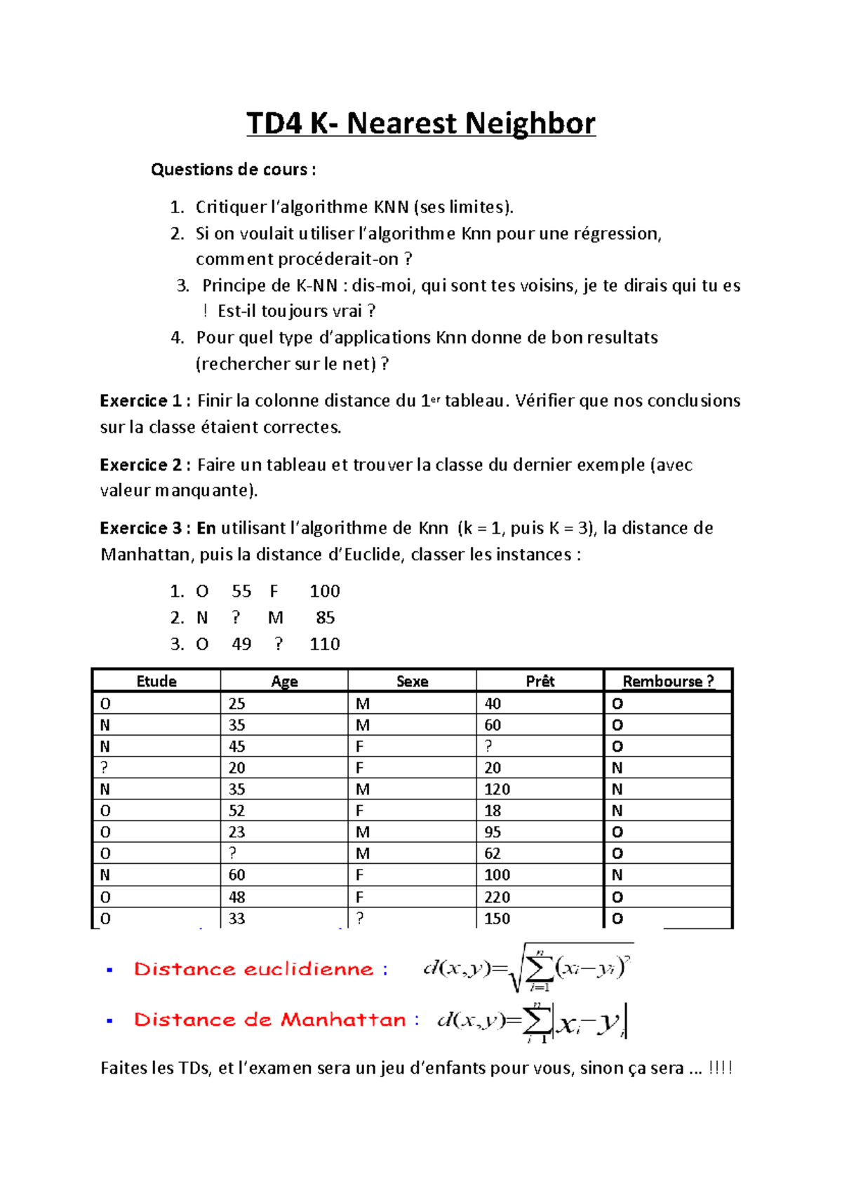 TD4 KNN - Dr.FAHSI - TD4 K- Nearest Neighbor Questions de cours : 1. Critiquer l’algorithme KNN ...